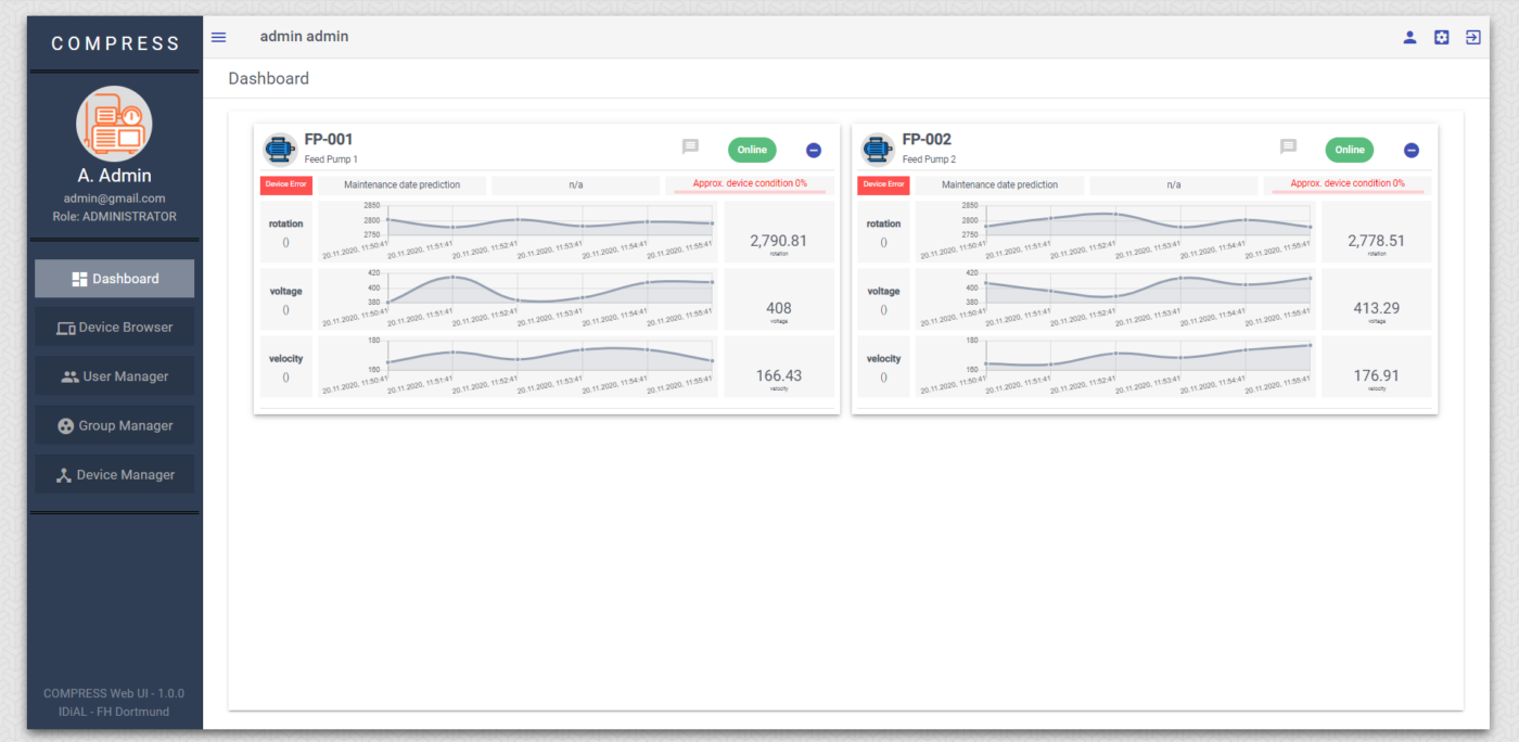 COMPRESS - ruhrvalley.tech